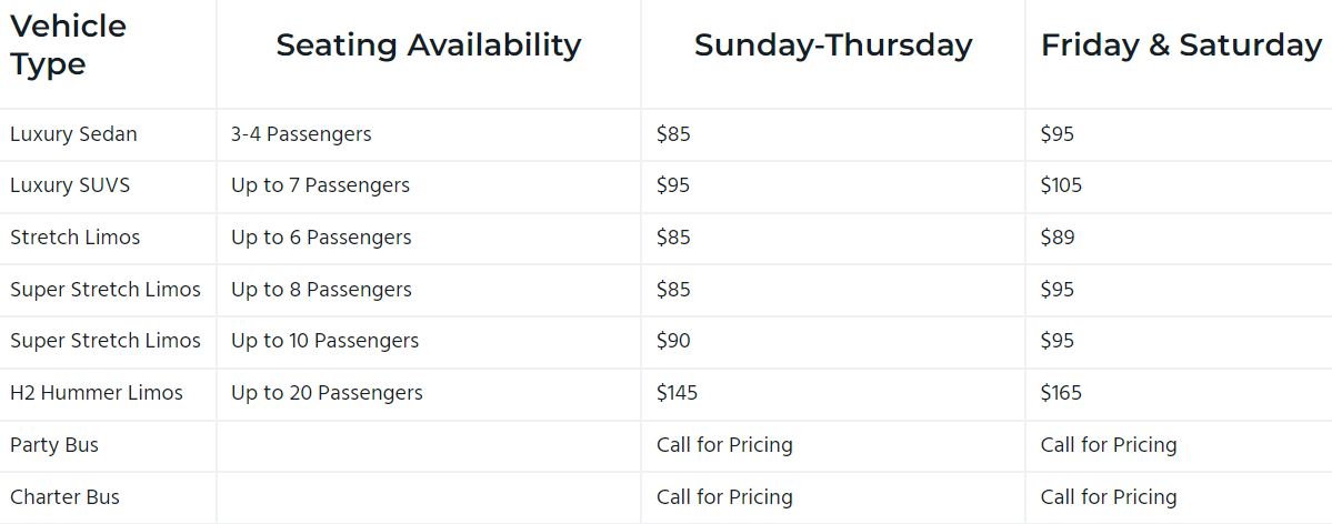 Affordable & Luxurious DFW Black Car Service Rates